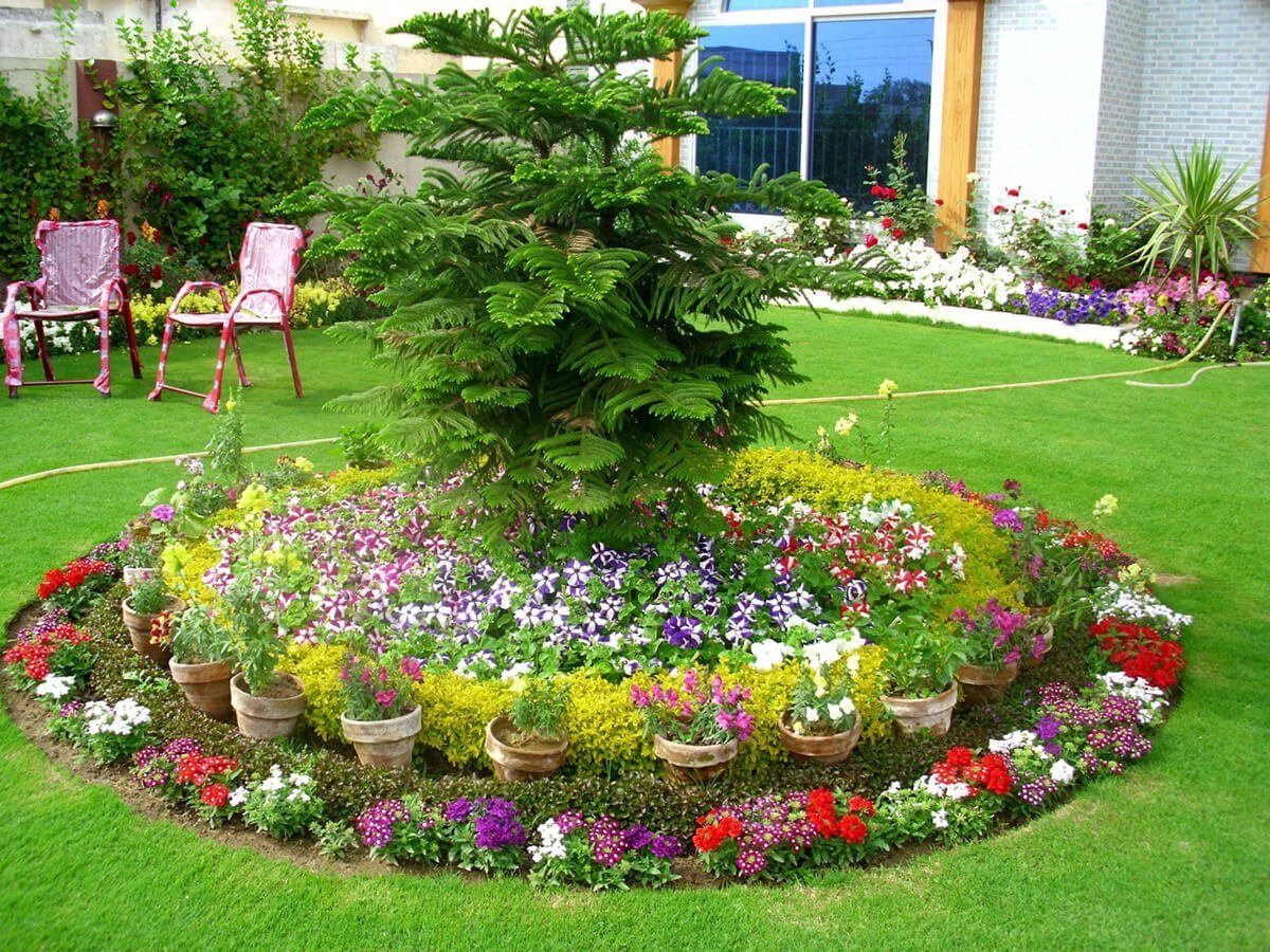 Home Flower Garden Ideas Image To U